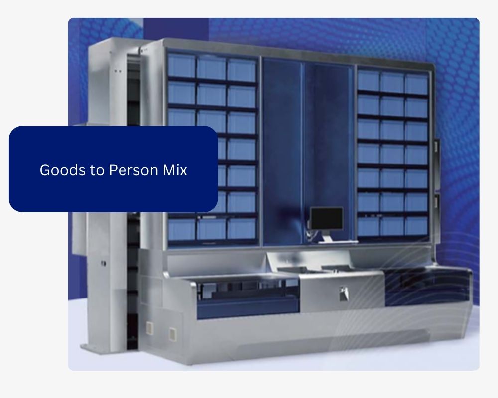 Transforming Goods to Person Robots - www.g2probots.com