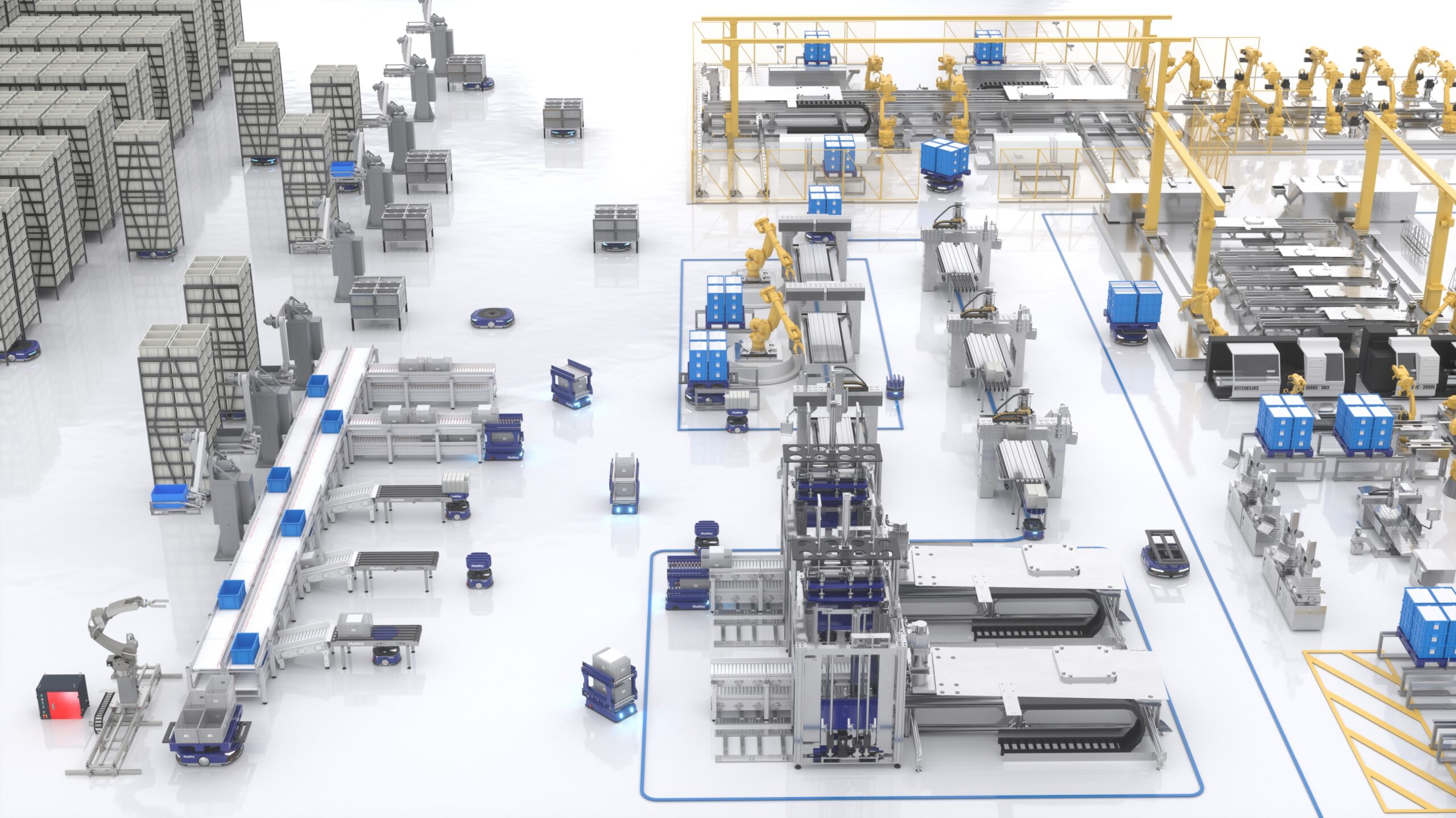 G2P Robotics in E-Commerce: A Perfect Match - www.g2probots.com
